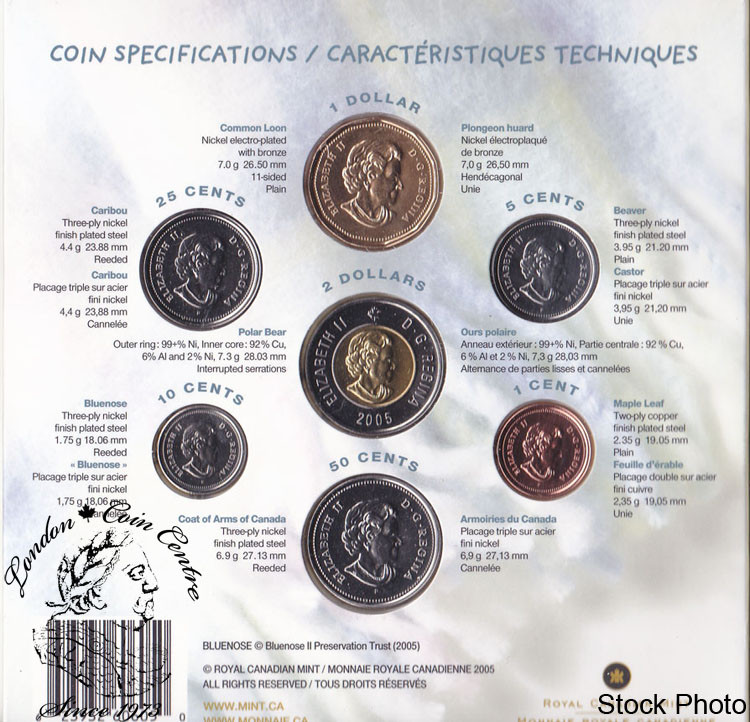 Canada: 2008 Baby Gift Coin Set - Teddy Bear - London Coin Centre Inc.