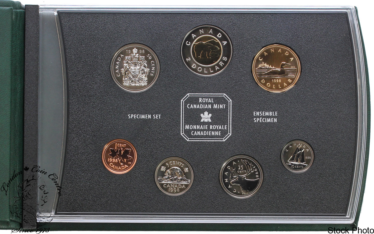 Canada: 2015 Specimen Coin Set with Blue Jay - London Coin Centre Inc.