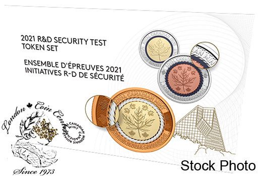 Canada: 2021 R&D Security Test Token Set - London Coin Centre Inc.