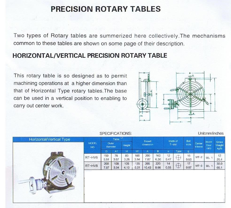 LPR TOOLMAKERS ROTARY TABLES