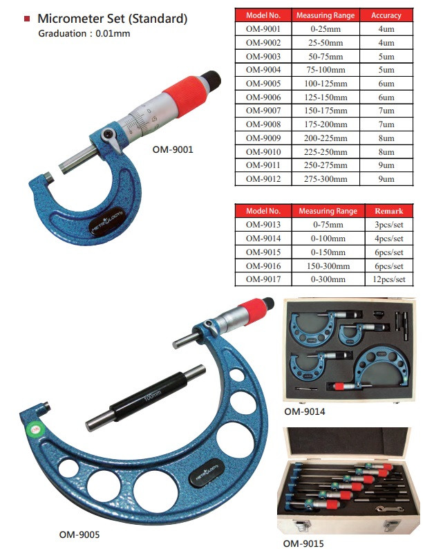 Metrology 0-150mm Calibrated Outside Micrometers