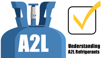 Refrigerant Regulations Are Coming - Arctic Supply