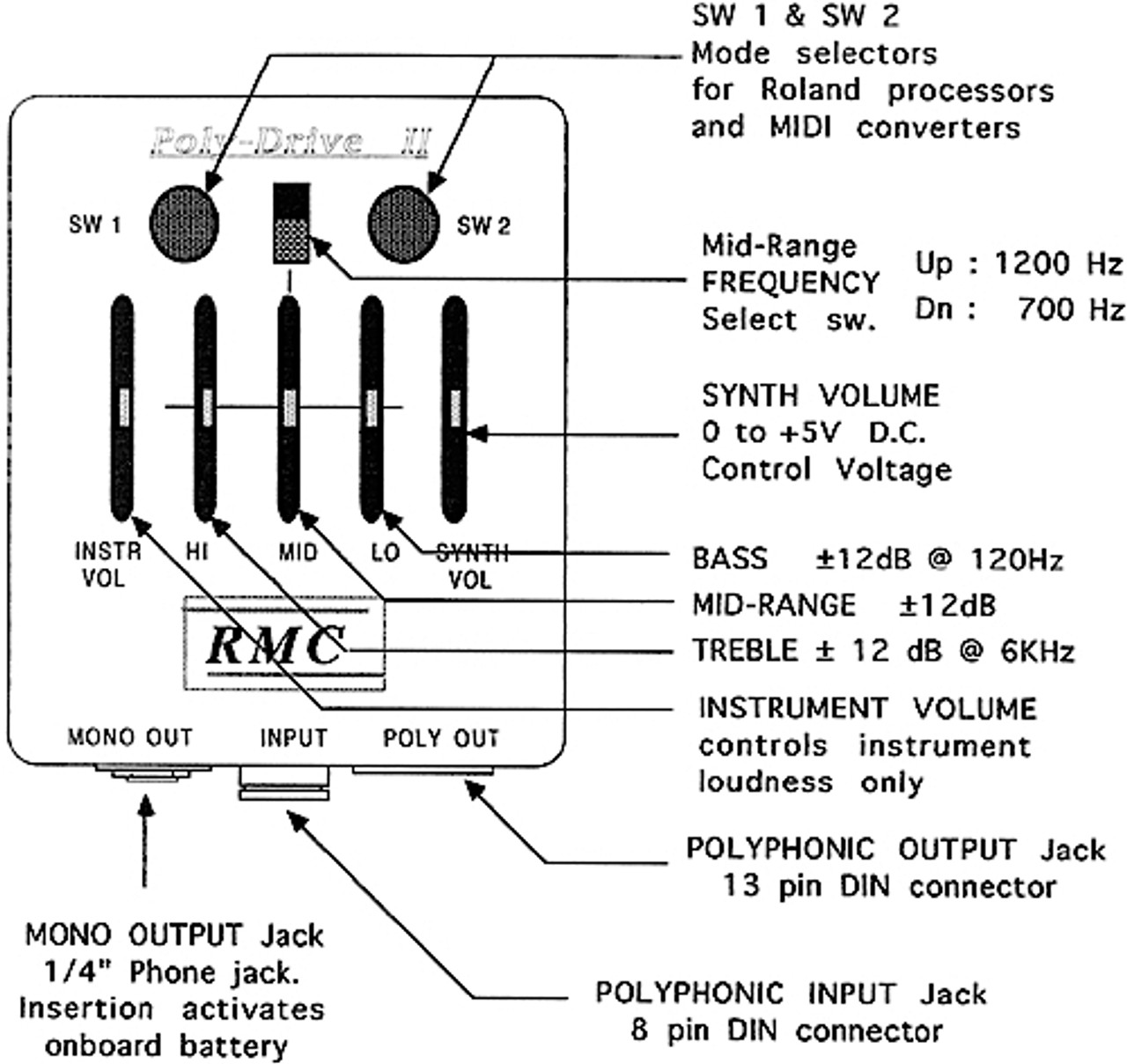 RMC | PolyDrive II external preamp | SOUNDISLANDMUSIC.COM