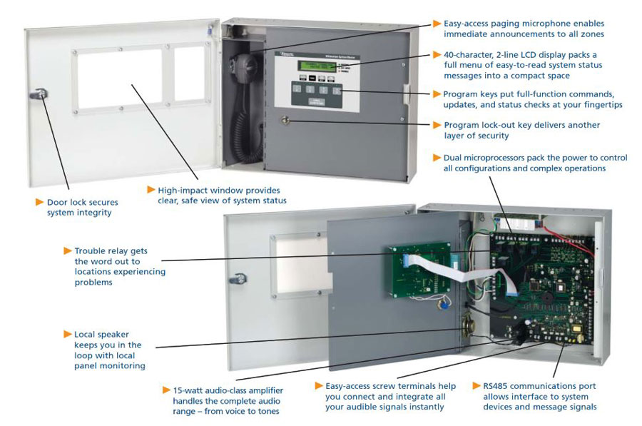 Millennium System Master - Valin Corporation