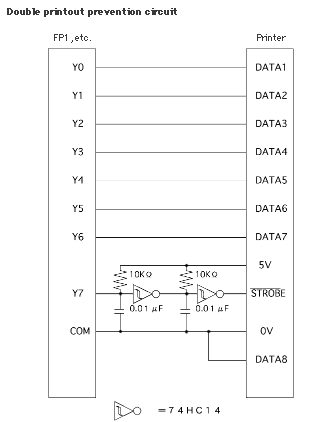 Frequently Asked Questions For Panasonic Programmable Controllers ...