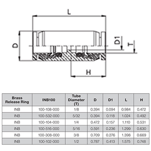 INB100-102-000 Aventics Numatics Plug | Valin