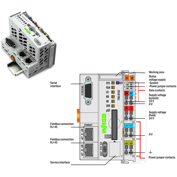750-8102/025-000 WAGO | Programmable Logic Controller CPU unit | Valin