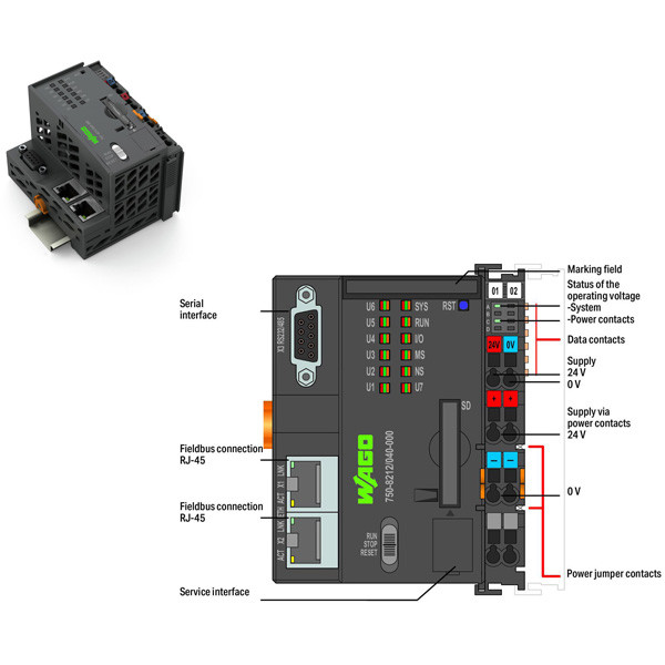 750-8212/040-000 WAGO | Programmable Logic Controller CPU unit | Valin