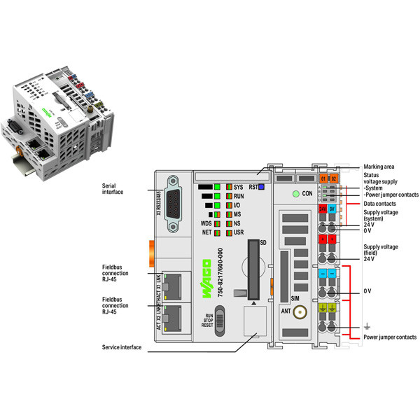 750-8217/625-000 WAGO | Programmable Logic Controller CPU unit | Valin