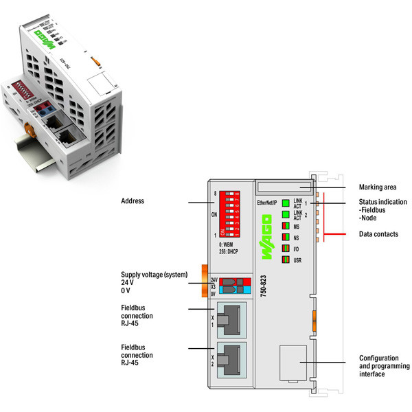 750-823 WAGO | Programmable Logic Controller CPU unit | Valin