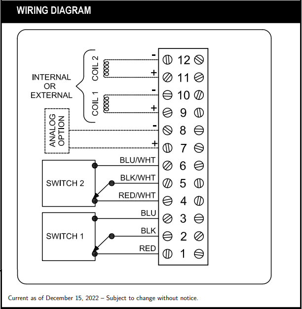 TopWorx DXP Discrete Valve Controllers | Valin