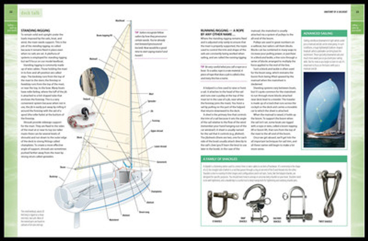 Sailing Made Easy (ASA Textbook 101)