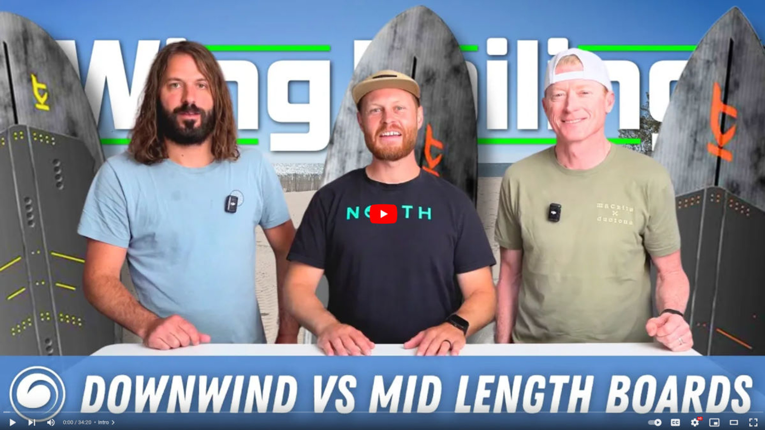 How Much Wind For Wing Foiling A Beginners Guide Mackite