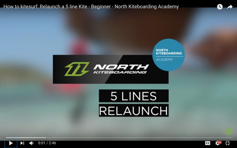 North Kiteboarding Academy / How to Relaunch a 5-Line Kite - MACkite ...