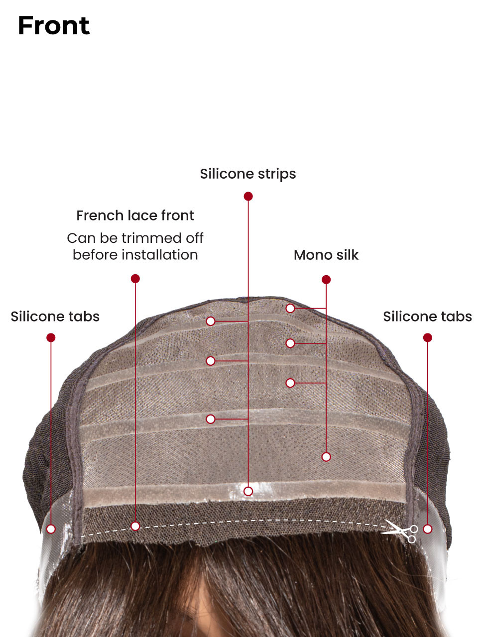 Adele Short Human Hair Wig | Mono Silk Top Lace Front Wig