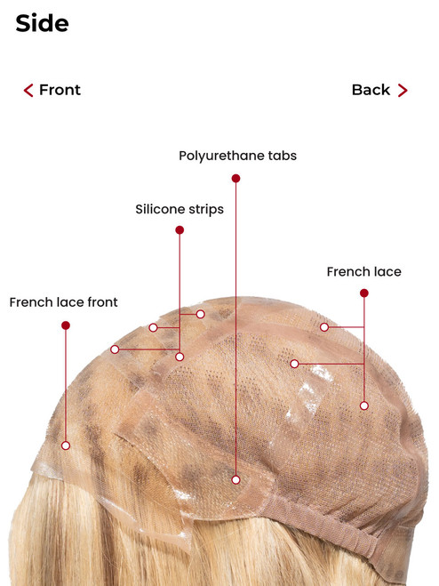 Selena Wig | Human Hair Lace Front Medical Grade Silicone Wig