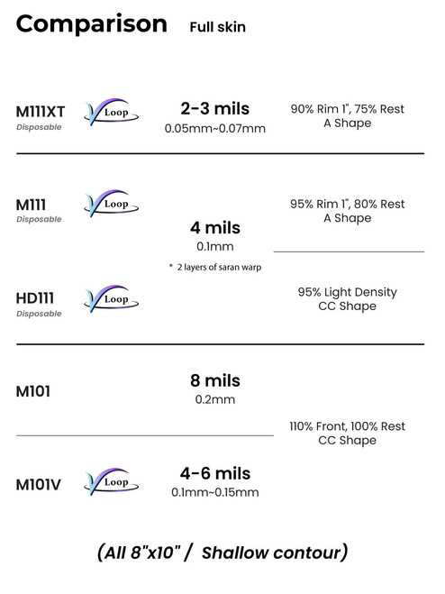 Mens Toupee M111XT V-loop Extremely Thin Skin Base Hairpiece Disposable ...