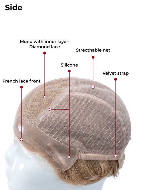 Euspire - European Virgin Hair Wig with Silicone Base and Lace Front ...