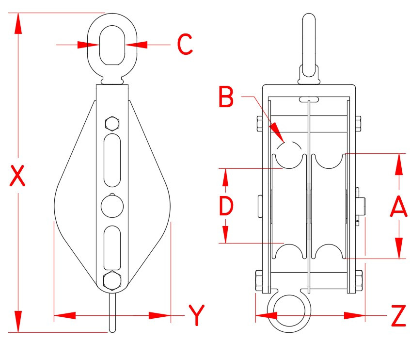Suncor - 5" Twin Swivel Eye Block 304/316 Stainless Steel S0424-E125