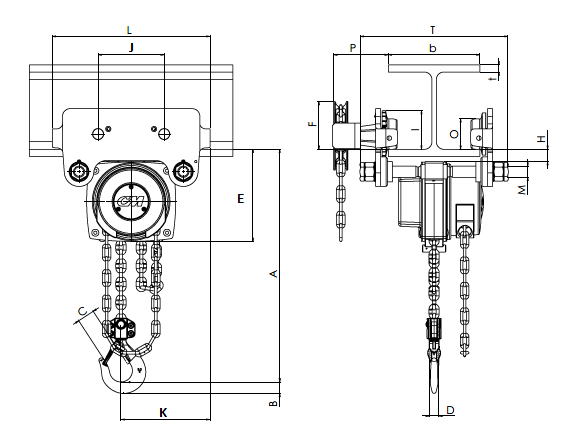 CM 1 Ton Hurricane 360 Integrated Geared Trolley (CMHU1000GA10) HU1000GA10
