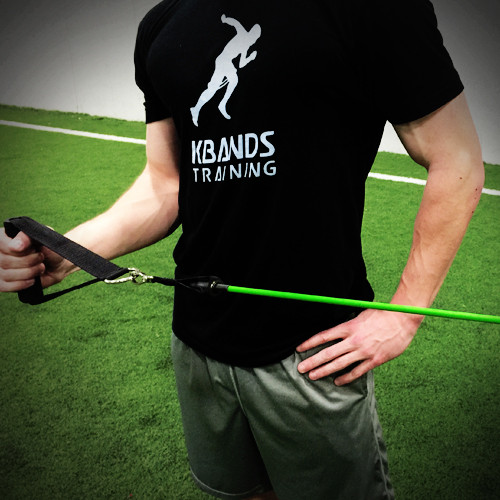 KB PowerBands (Upper Body Resistance Bands)