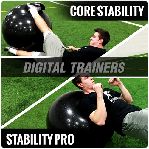 Kbands Stability Ball