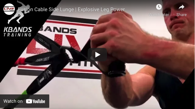 Leg Day with Resistance Bands - Kbands Training