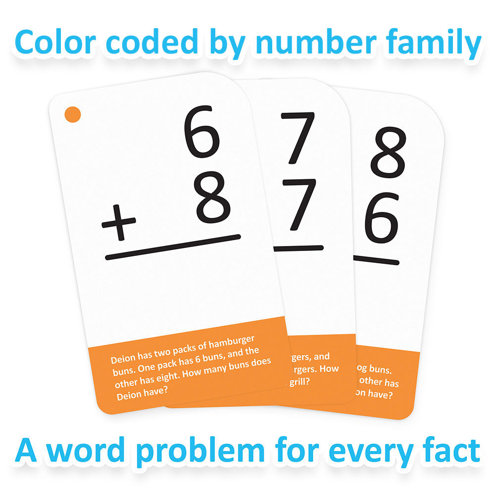 Addition Flashcards - All Things New