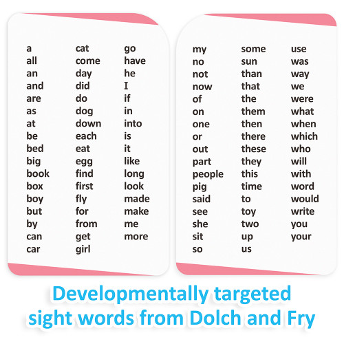 Sight Words Flashcards, Pre-K - All Things New