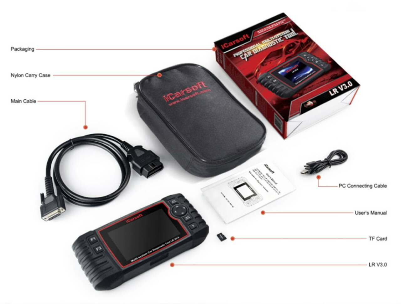 TF950 - Hand Held Fault Code Reader V3 - By Terrafirma | LR Parts