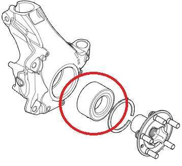 LR138941 - Bearing - Wheel Hub | LR Parts