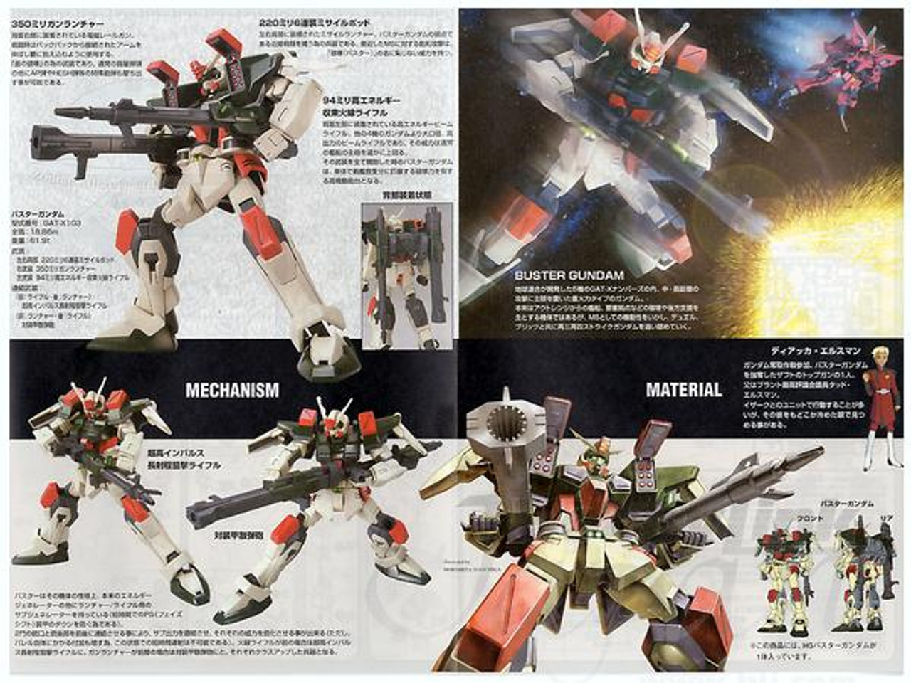 1/144 HG GAT-X103 Buster Gundam R03 - Japan Cool - Gundam Model Kits ...