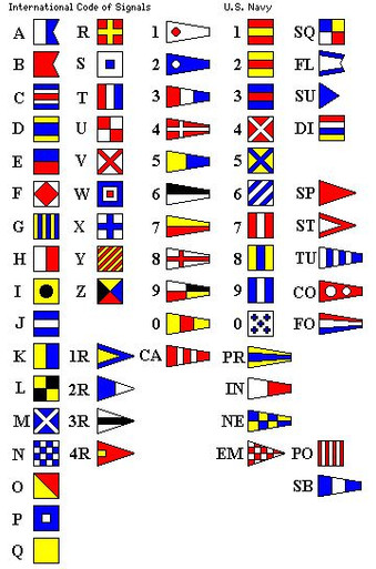 Code of Signals Set Size 3-1/2, 67 Flags and Pennants - Eagle Mountain Flag