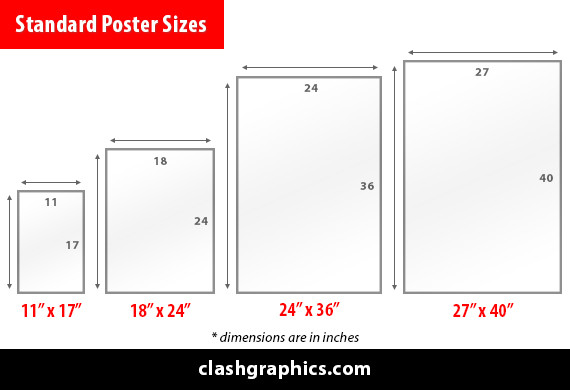 Standard Poster Sizes Guide - Clash Graphics