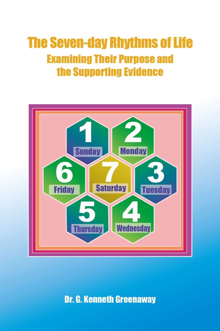 Why does the entire earth operate on a seven-day cycle? - TEACH ...