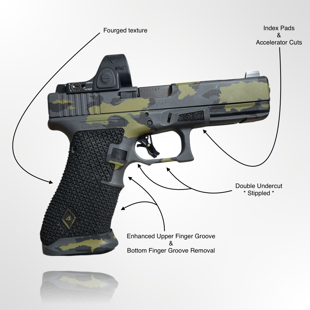 Glock Package 3
