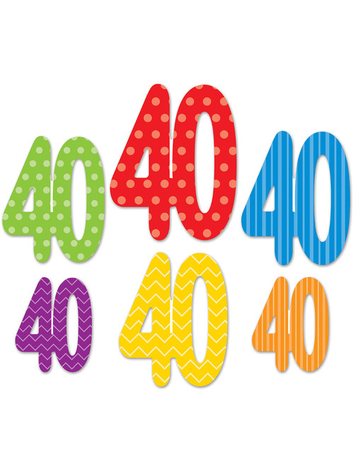 40th Birthday Sign Cutout