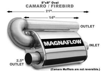 Magnaflow 12277_Satin Stainless Muffler