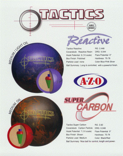 AZO Tactics Super Carbon Particle Bowling Ball - 123Bowl