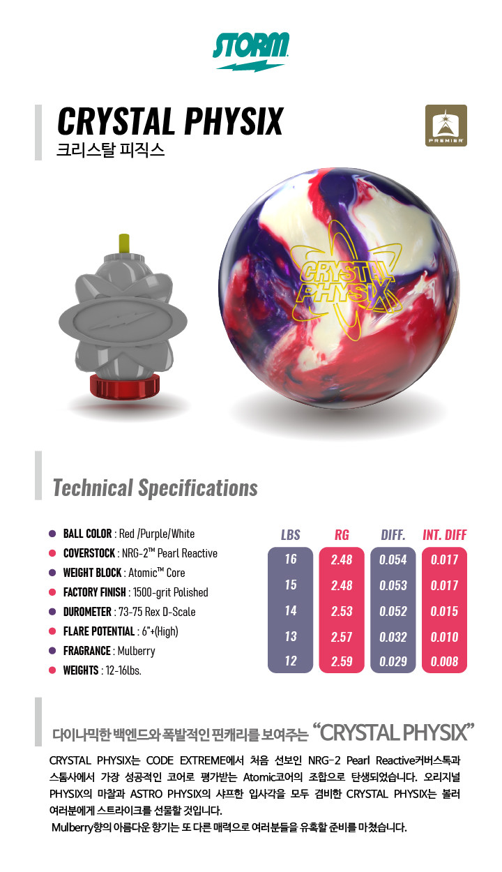 Storm Crystal Physix Bowling Ball - 123Bowl