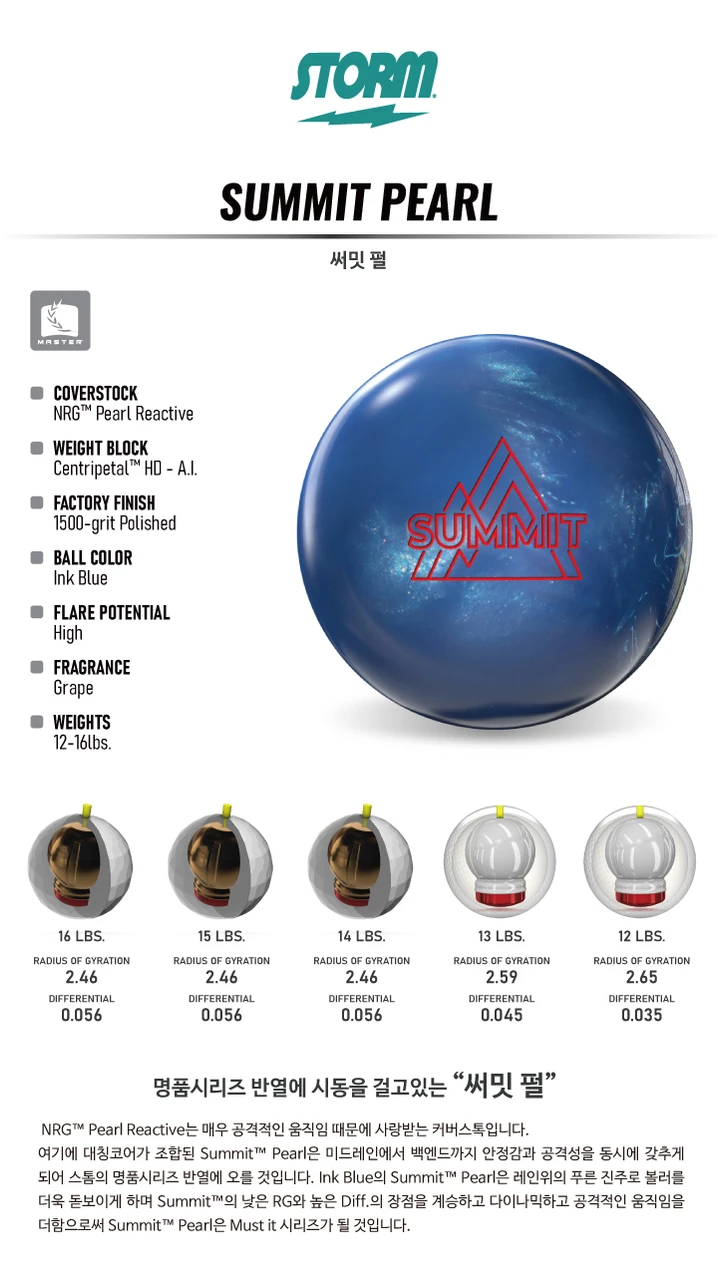 Storm Summit Pearl Bowling Ball - 123Bowl