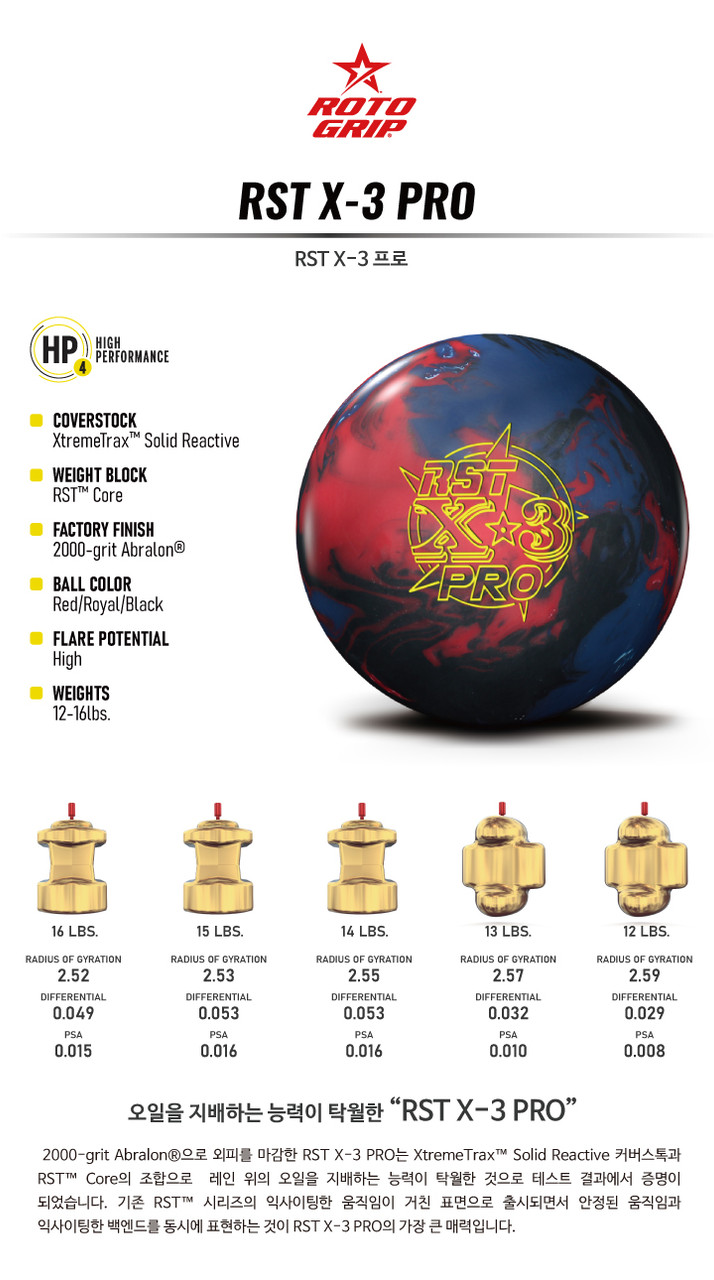 Roto Grip RST X-3 Pro Bowling Ball - 123Bowl