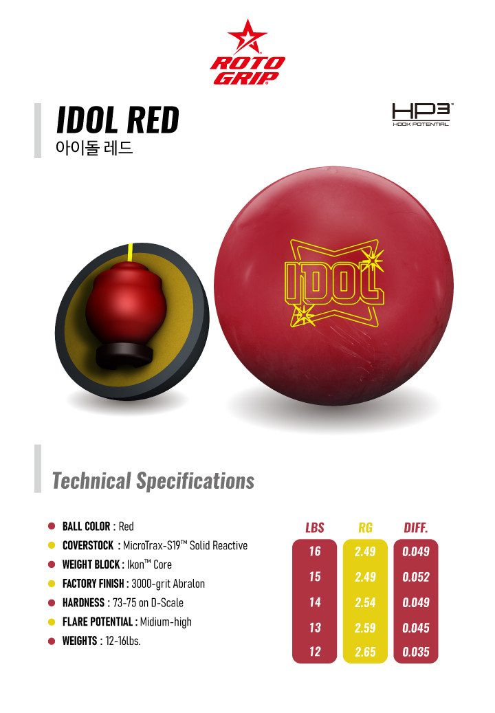 Roto Grip Idol Red Bowling Ball - 123Bowl