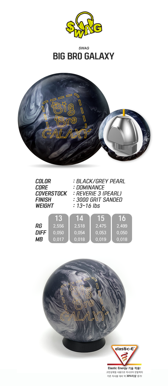 Lord Field Swag Big Bro Galaxy Bowling Ball - 123Bowl