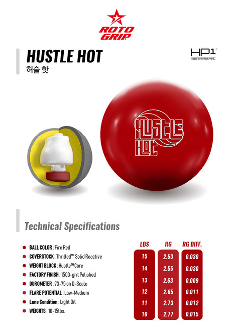 Roto Grip Hustle Hot Bowling Ball - 123Bowl