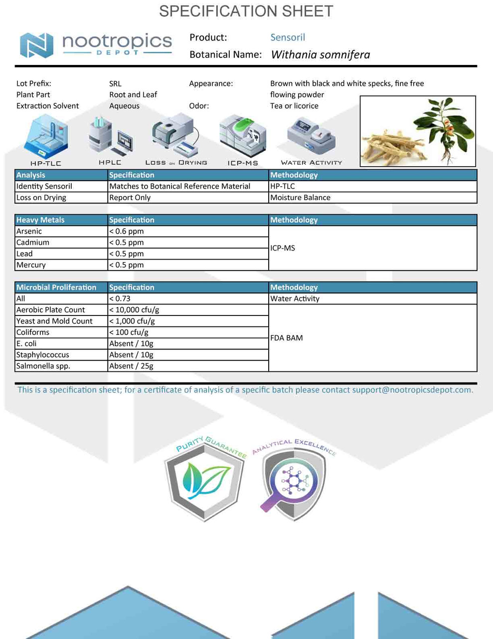 Buy Sensoril Ashwagandha Powder | Read Benefits and Reviews