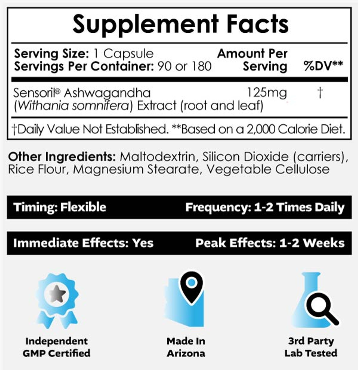 Buy Sensoril Ashwagandha Extract Capsules | Read Benefits and Reviews