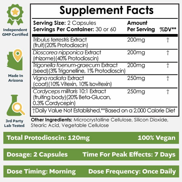 Tribugen Capsules: Natural Energy Boost for Peak Performance ...
