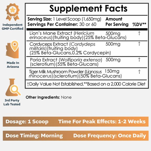 Mushroom Magic Powder Blend | Lion’s Mane, Cordyceps, Poria, Tiger Milk ...