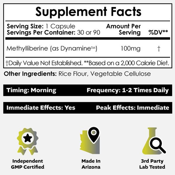 Buy Dynamine Capsules | Methylliberine Benefits and Reviews